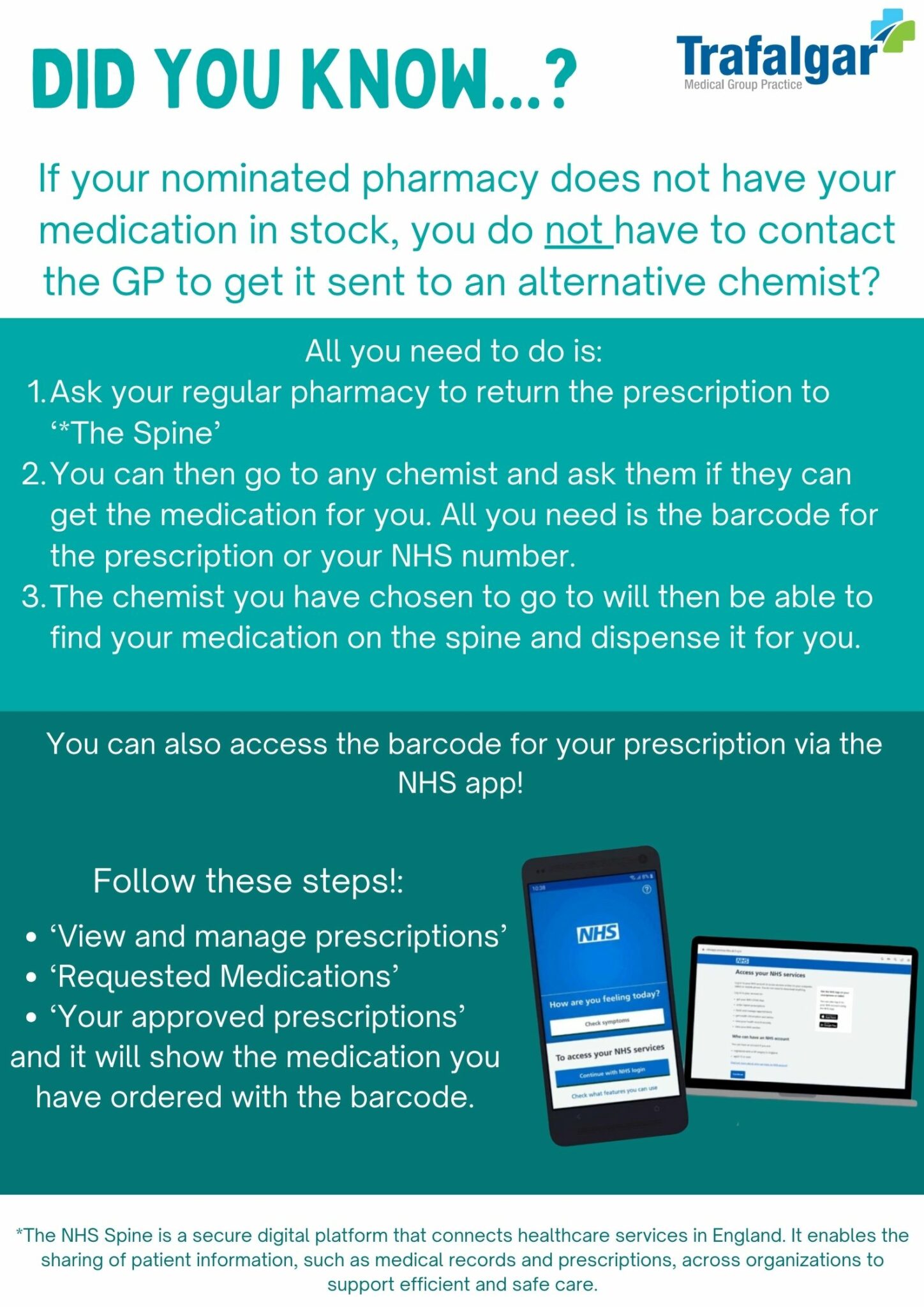 Out of stock medication – Trafalgar Medical Group Practice